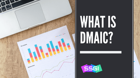 What is DMAIC: Define, Measure, Analyze, Improve, Control