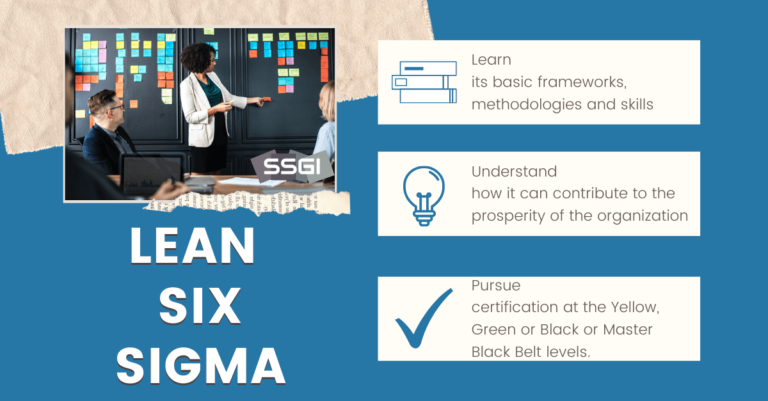 Lean Six Sigma: The Definitive Guide (2025) - SSGI