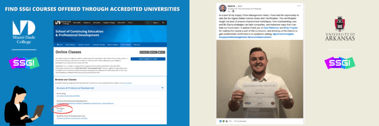 Is SSGI Certification Recognized? | Six Sigma Global Institute ...