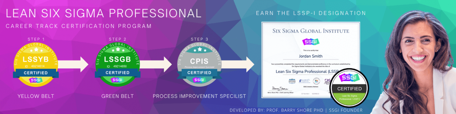 SSGI Certification | Six Sigma Global Institute Certification Courses