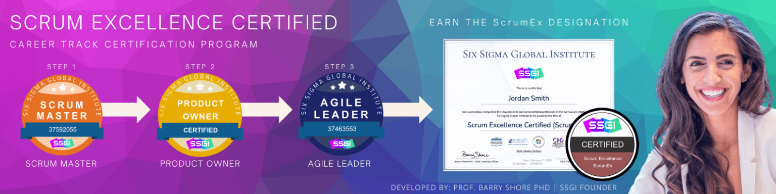 SSGI Certification | Six Sigma Global Institute Certification Courses