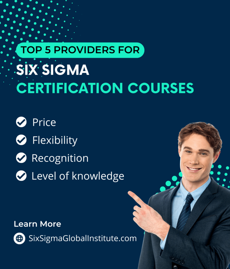 Best Six Sigma Certification Courses 2025 | Top Six Sigma Certifications