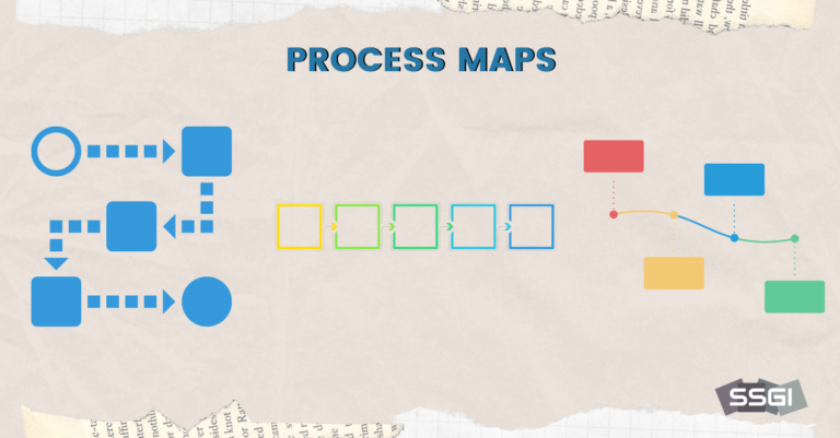 Lean Six Sigma: What It Is, How It Works, and Why It Matters