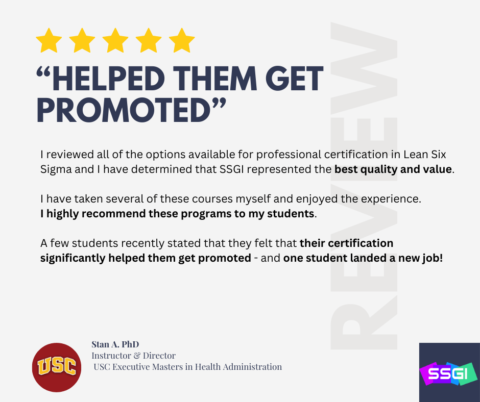 Six Sigma Certification Cost: Compare Prices and Get Certified