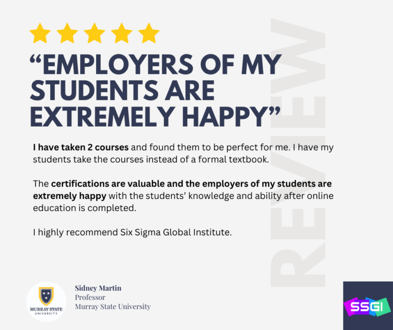 Lean Practitioner Certification & Training Course Online | Lean ...