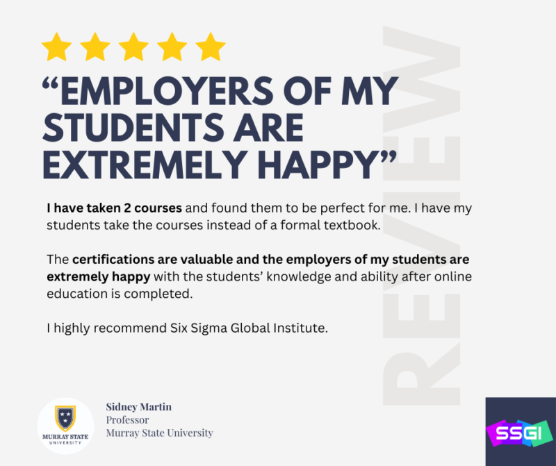 Lean Practitioner Certification & Training Course Online | Lean ...